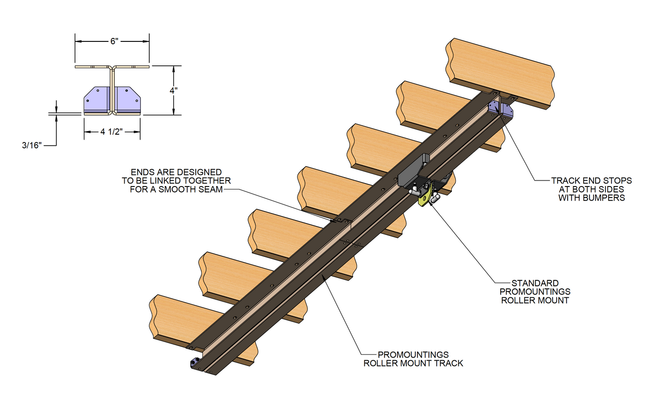 Roller Mount Track – ProMountings.com